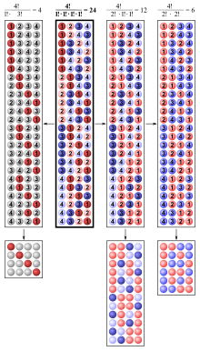 Permutations的解释和发音 「欧路词典」英汉-汉英词典 为您提供权威的英语单词解释_真人发音_用法_例句