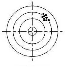 Accuracy and precision的解释和发音 「欧路词典」英汉-汉英词典 为您提供权威的英语单词解释_真人发音_用法_例句