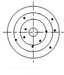 Accuracy and precision的解释和发音 「欧路词典」英汉-汉英词典 为您提供权威的英语单词解释_真人发音_用法_例句